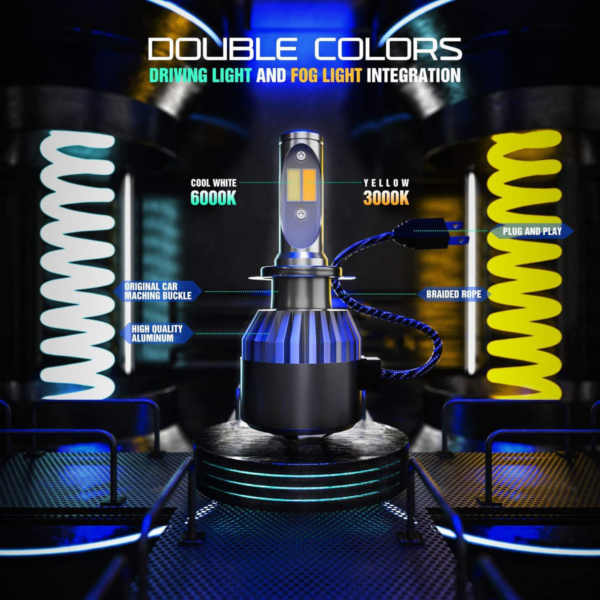 2-Sided High-Power LED Headlight Conversion Kit (Fog Light) – Autolizer