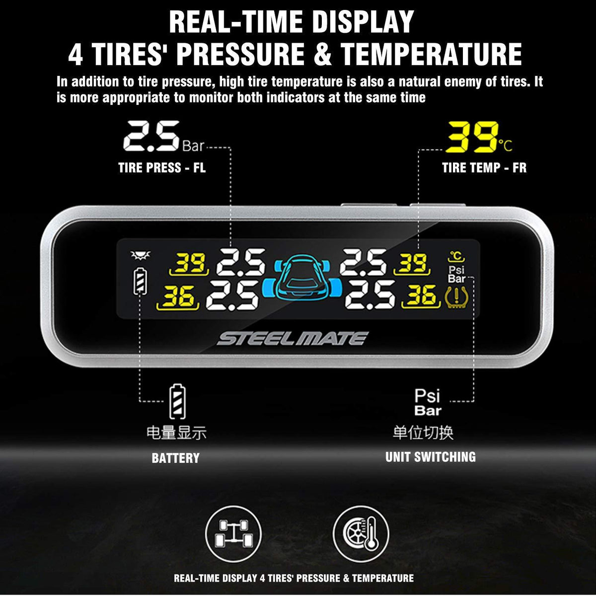 STEEL MATE Wireless TPMS Monitor Solar Power Tire Pressure Monitoring ...
